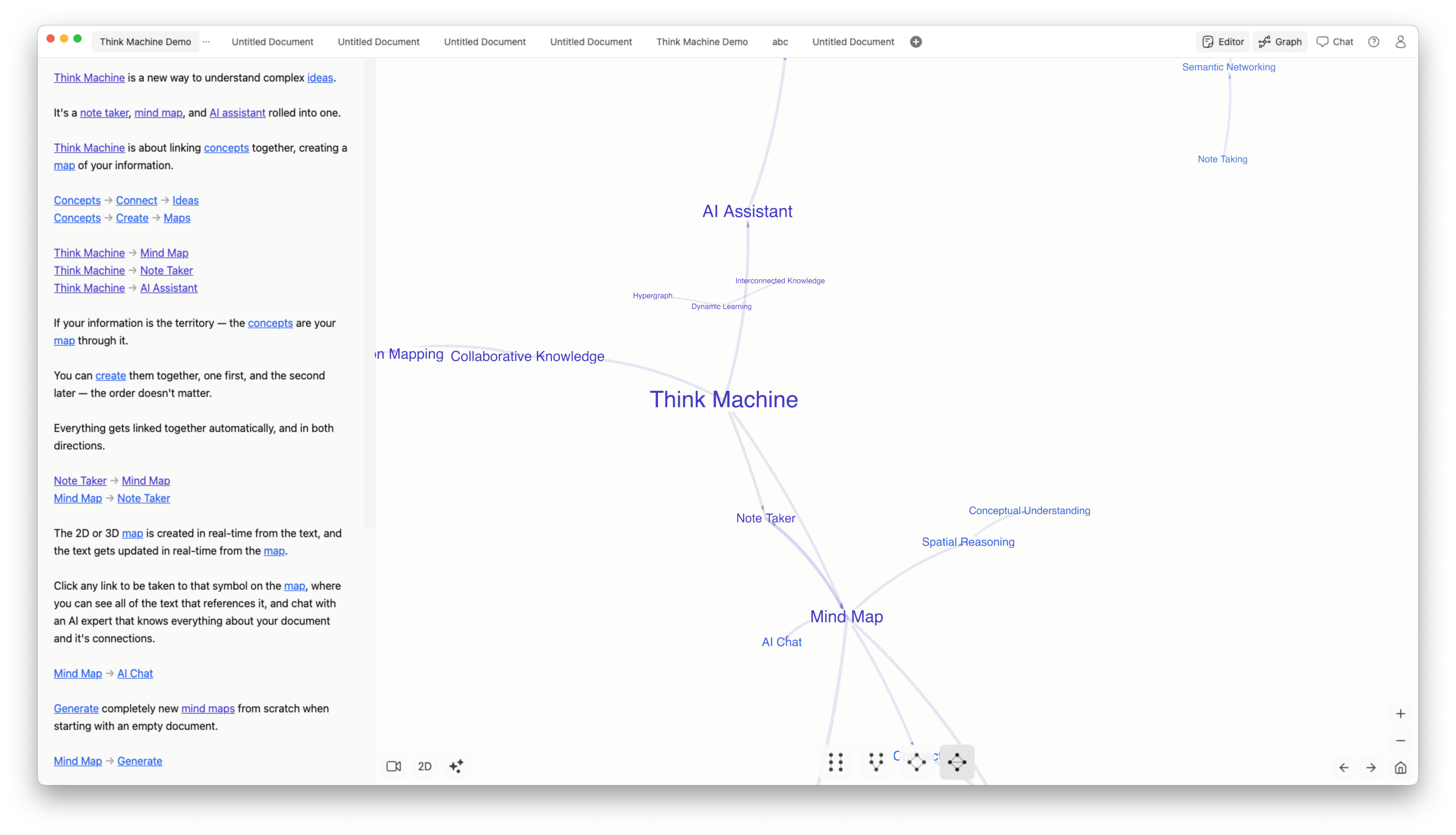 Text to Mindmap Tool — Think Machine